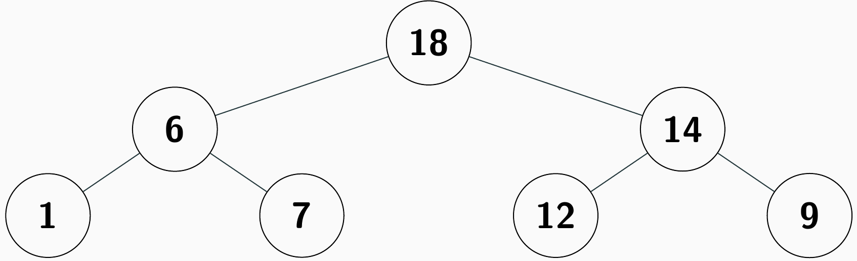 Data Structures-Week11 - Slidev